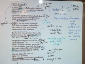 A Lesson for Tomorrow: Writing Like Crime Scene Investigators – moving ...