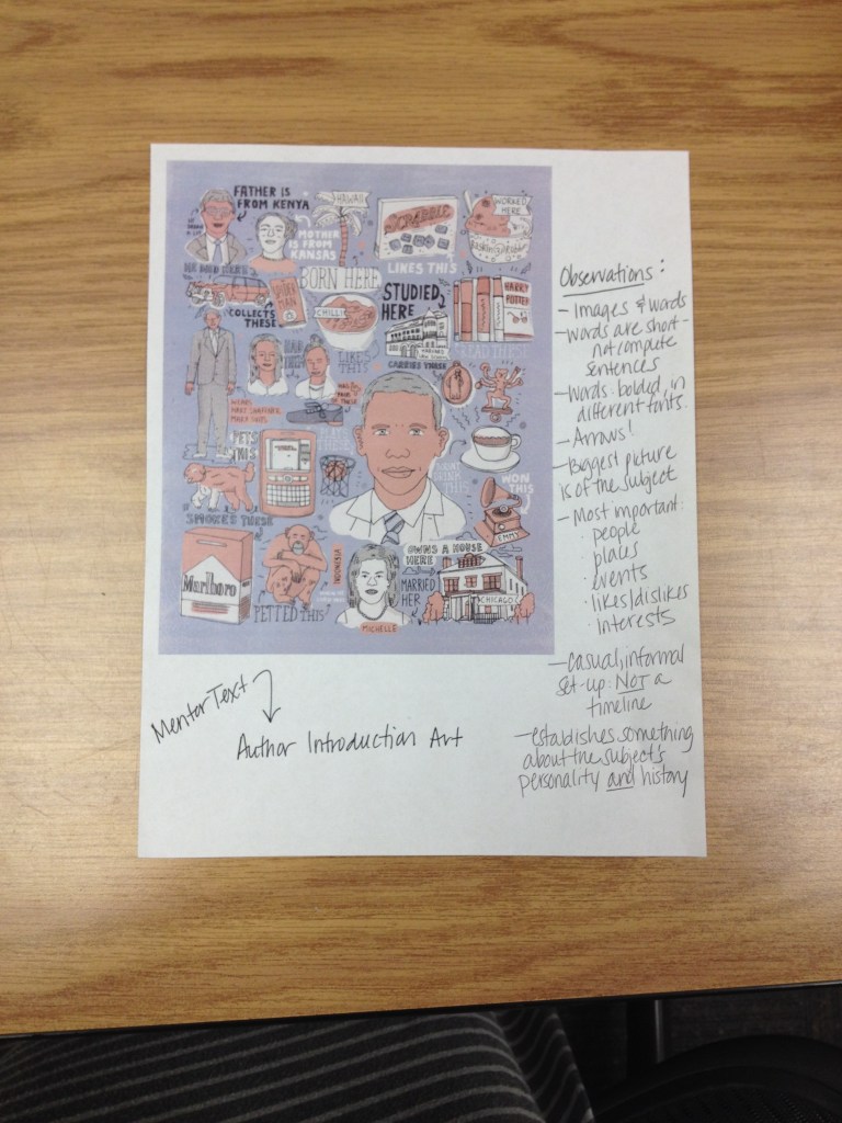 Summer Mentor Text Countdown Week 6 – Mentor Texts for the First Week ...