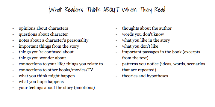 Building Writing through Independent Reading Projects – a Follow-Up ...