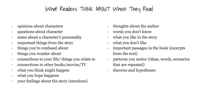Building Writing through Independent Reading Projects – a Follow-Up ...