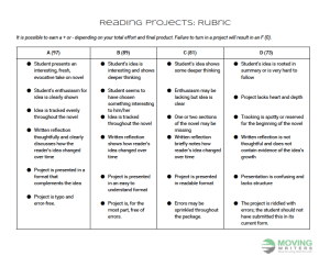 Building Writing through Independent Reading Projects – a Follow-Up ...
