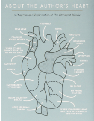 The First Thing: Writers are Readers. – moving writers