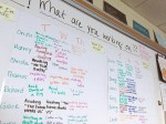 What Are You Working On? Empowering Student Writers through Workshop ...