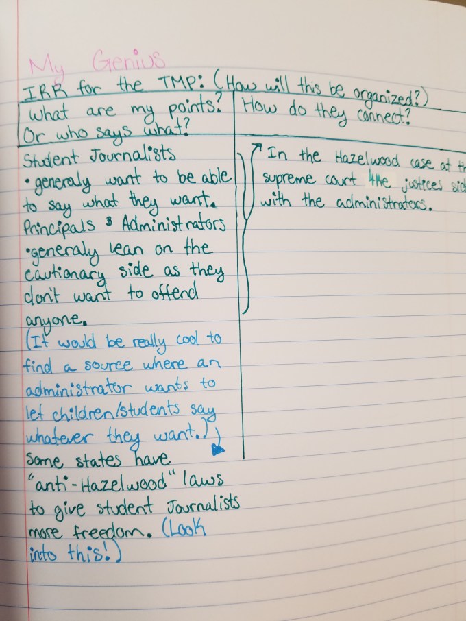Wonderfully Messy Notebooks – moving writers
