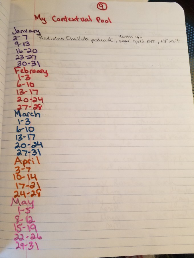 Wonderfully Messy Notebooks – moving writers