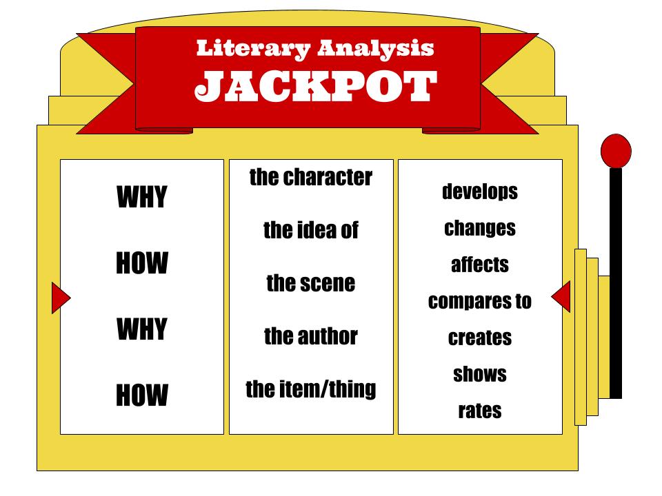 Scaffolding Authentic Literary Analysis – moving writers