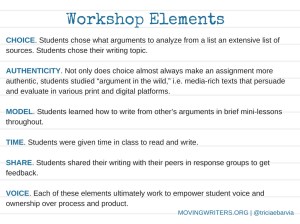 Argument in the Wild: Reading & Writing from Media-Rich Texts – moving ...
