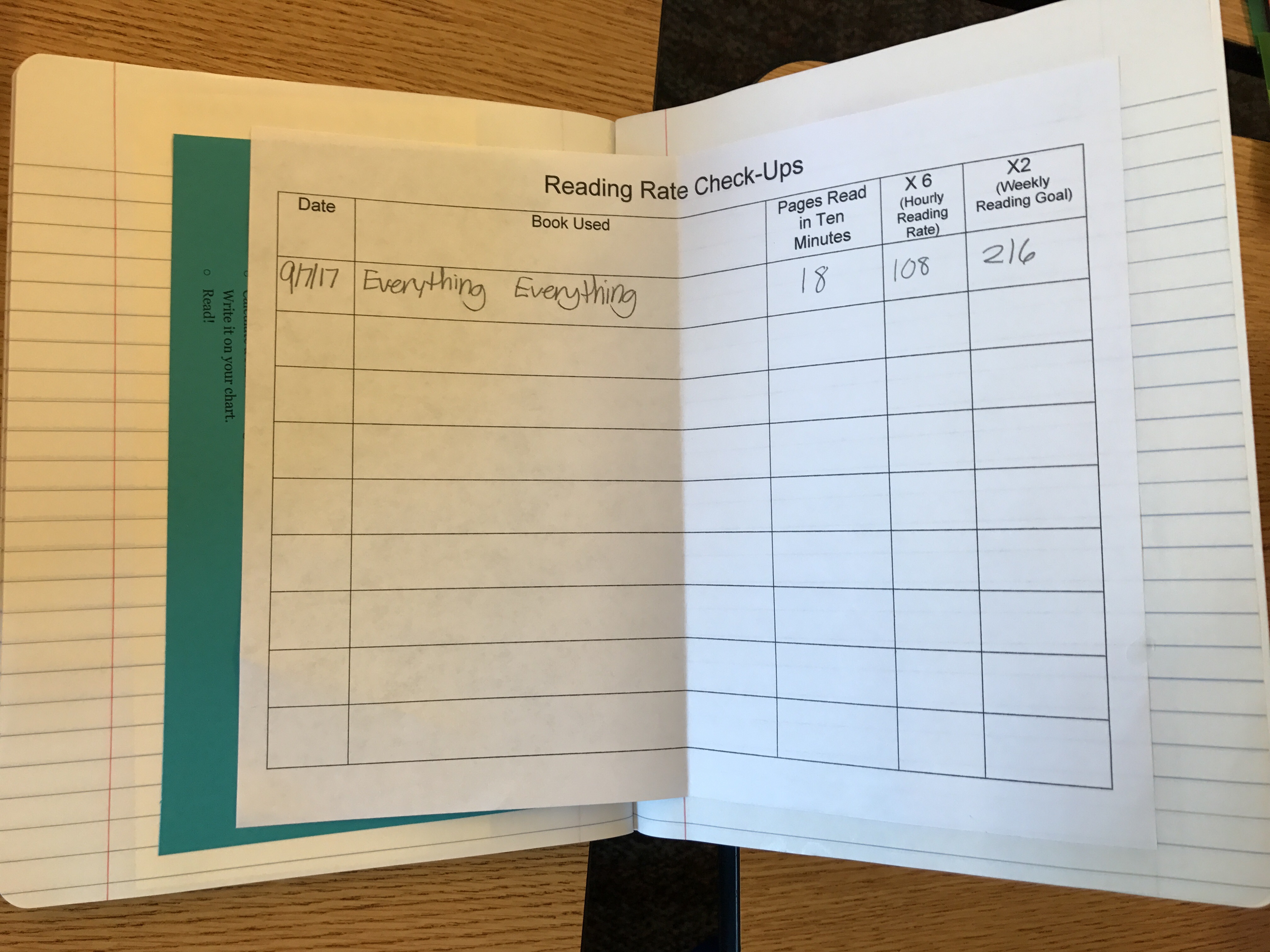 Behind the Scenes: One Notebook to Rule them All – moving writers