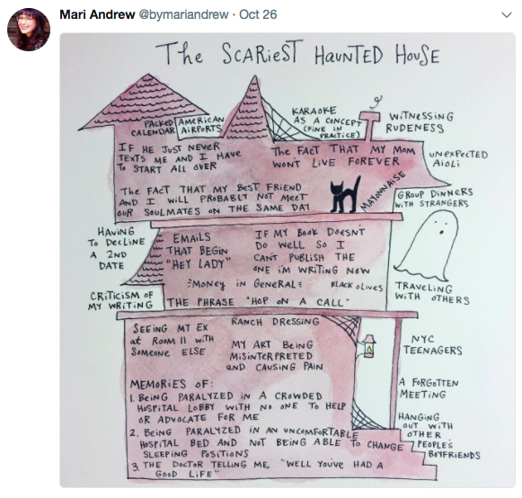 6 Halloween-Infused Writing Ideas for Tomorrow – moving writers