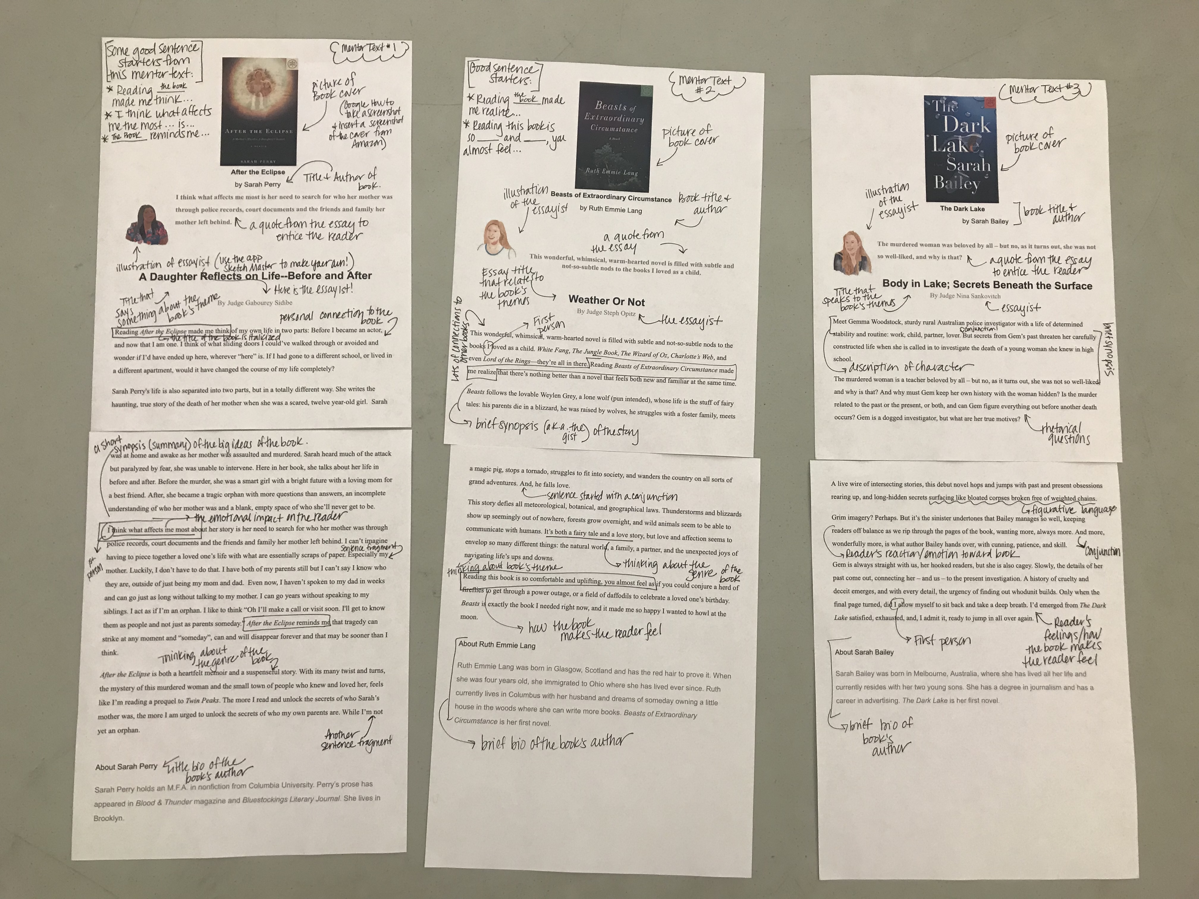 6 Authentic Alternatives to the Book Report – moving writers