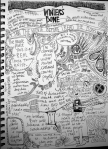 6 Authentic Alternatives to the Book Report – moving writers