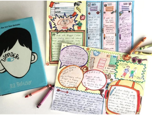 6 Authentic Alternatives to the Book Report – moving writers