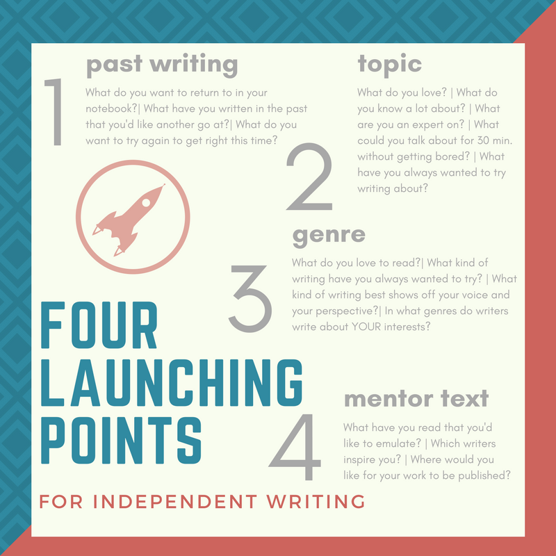 4 Launching Points for Independent Writing – moving writers