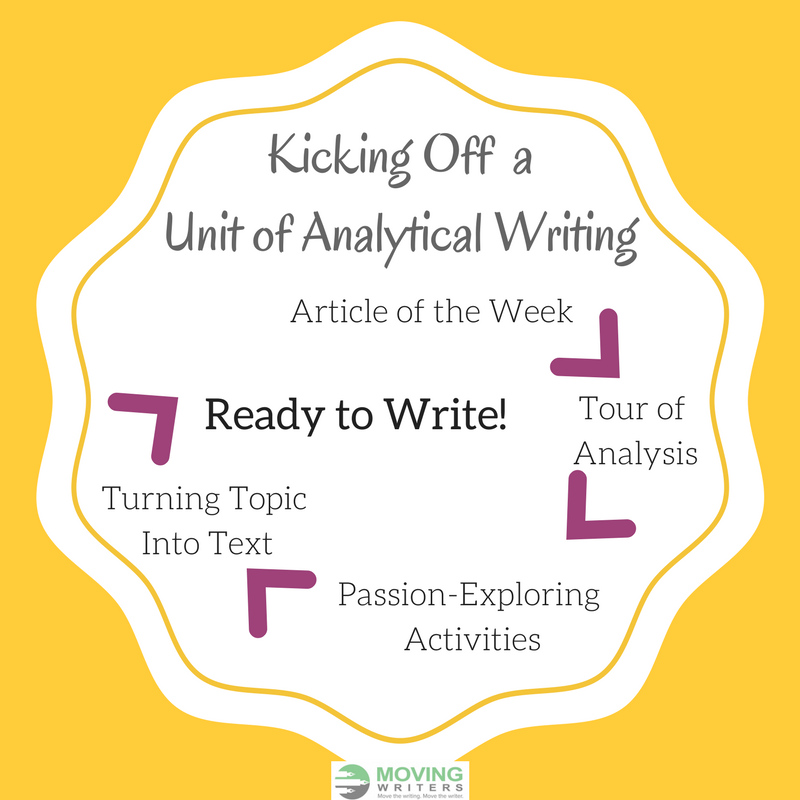 But how do you start a unit of analytical writing? – moving writers