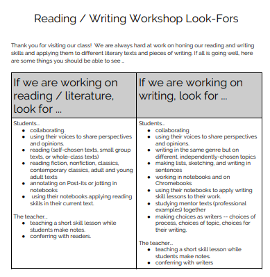 Writing Workshop Communication: Showing Classroom Visitors What to Look ...