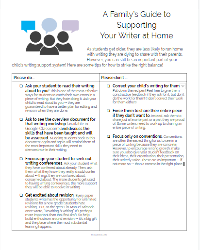 Writing Workshop Communication: Family’s Guides – moving writers
