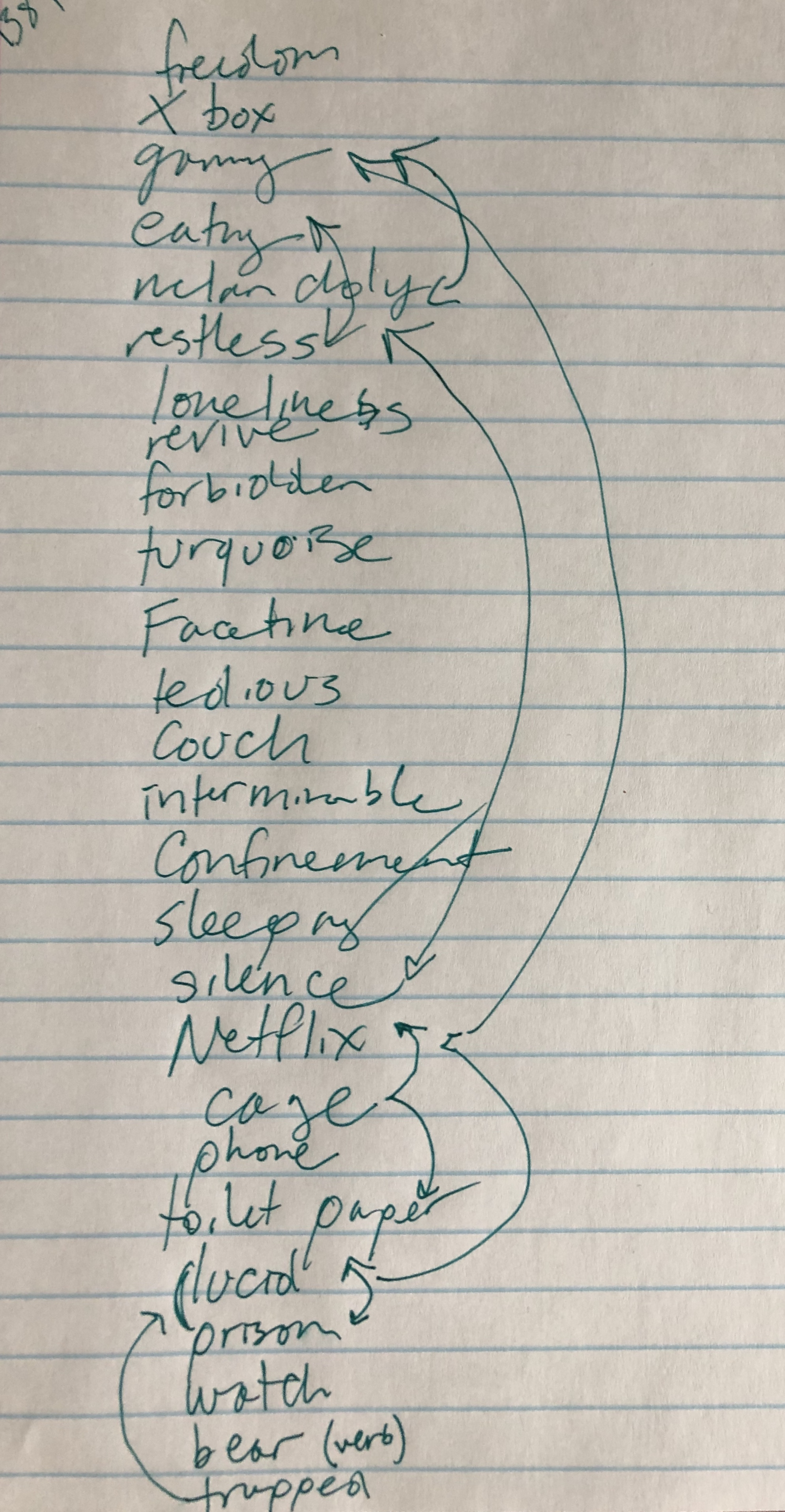 A Collaborative Poem for An Isolating Pause – moving writers