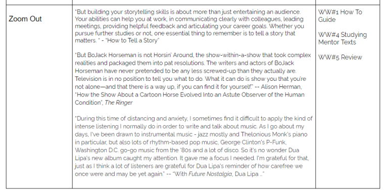 What Comes After Mentor Text? Class Writing Moves Glossaries – moving ...