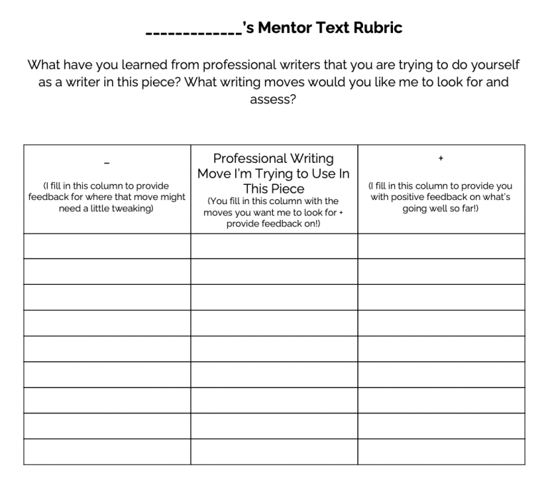 What Comes After Mentor Texts? Student-Created Mentor Text Rubrics ...
