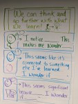 Inquiry Lab: Anchor Charts that Help Students Go Further – moving writers