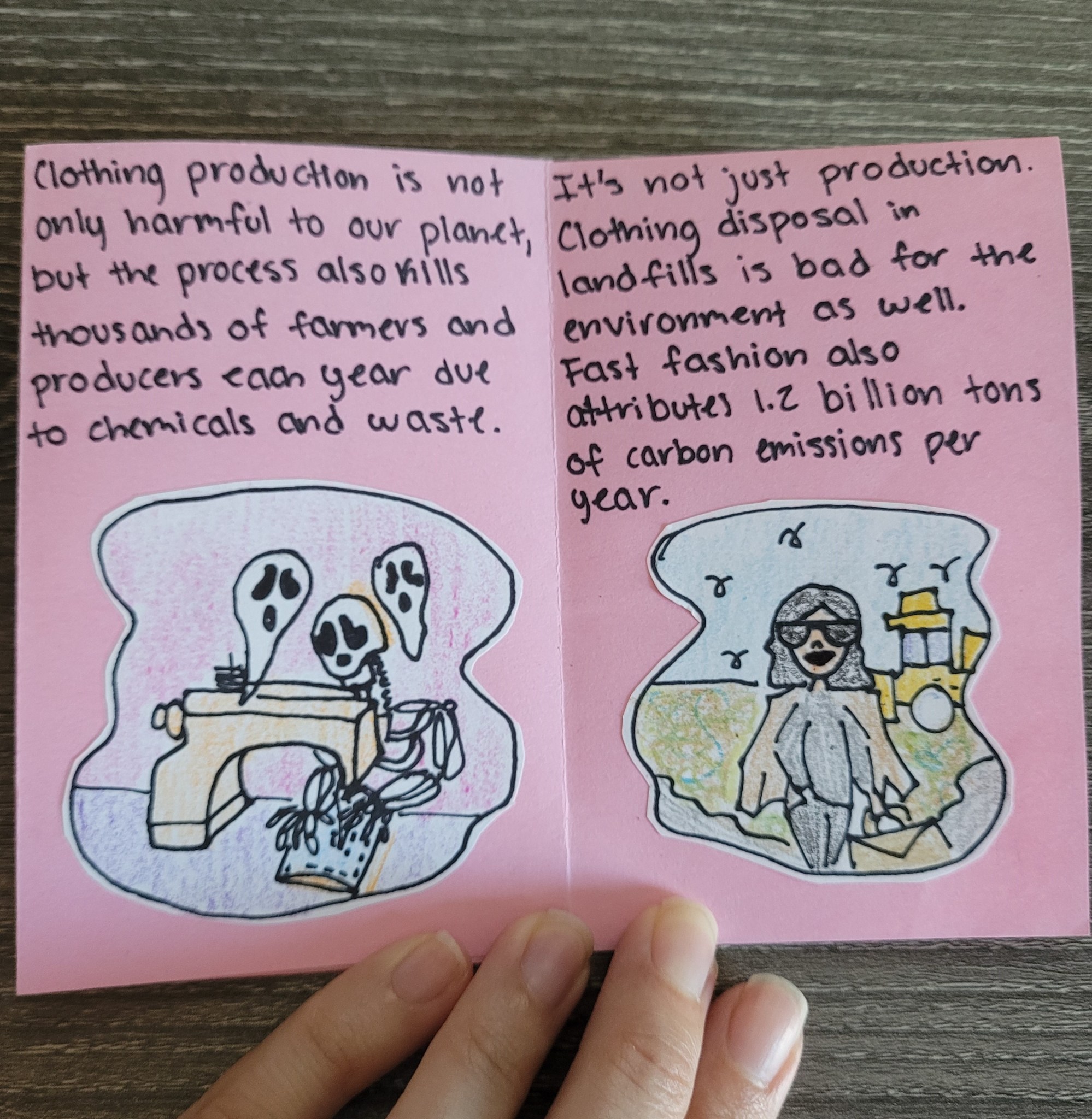 Fostering Environmental Storytelling: Making an Eco-Zine – moving writers