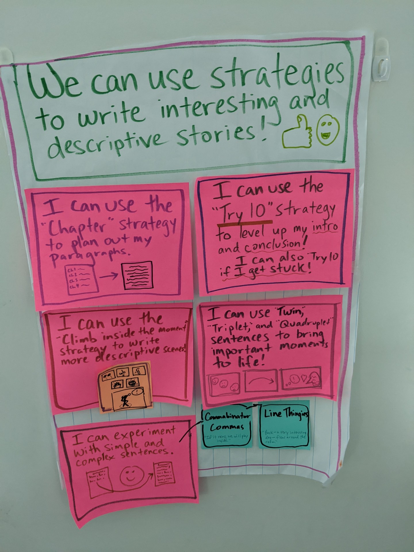 Graphic Novel Writing: A Breather Unit – moving writers
