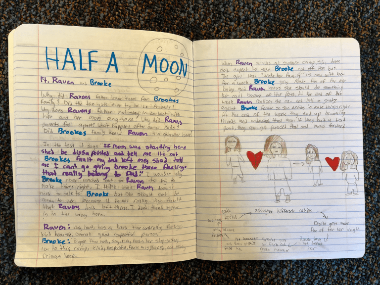 Using Two-Pagers to Fuel Analytical Writing – moving writers