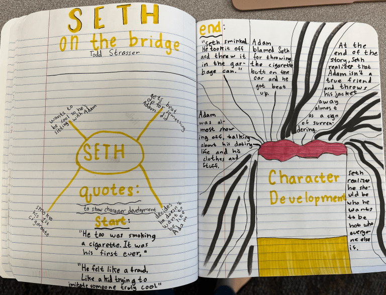 Using Two-Pagers to Fuel Analytical Writing – moving writers