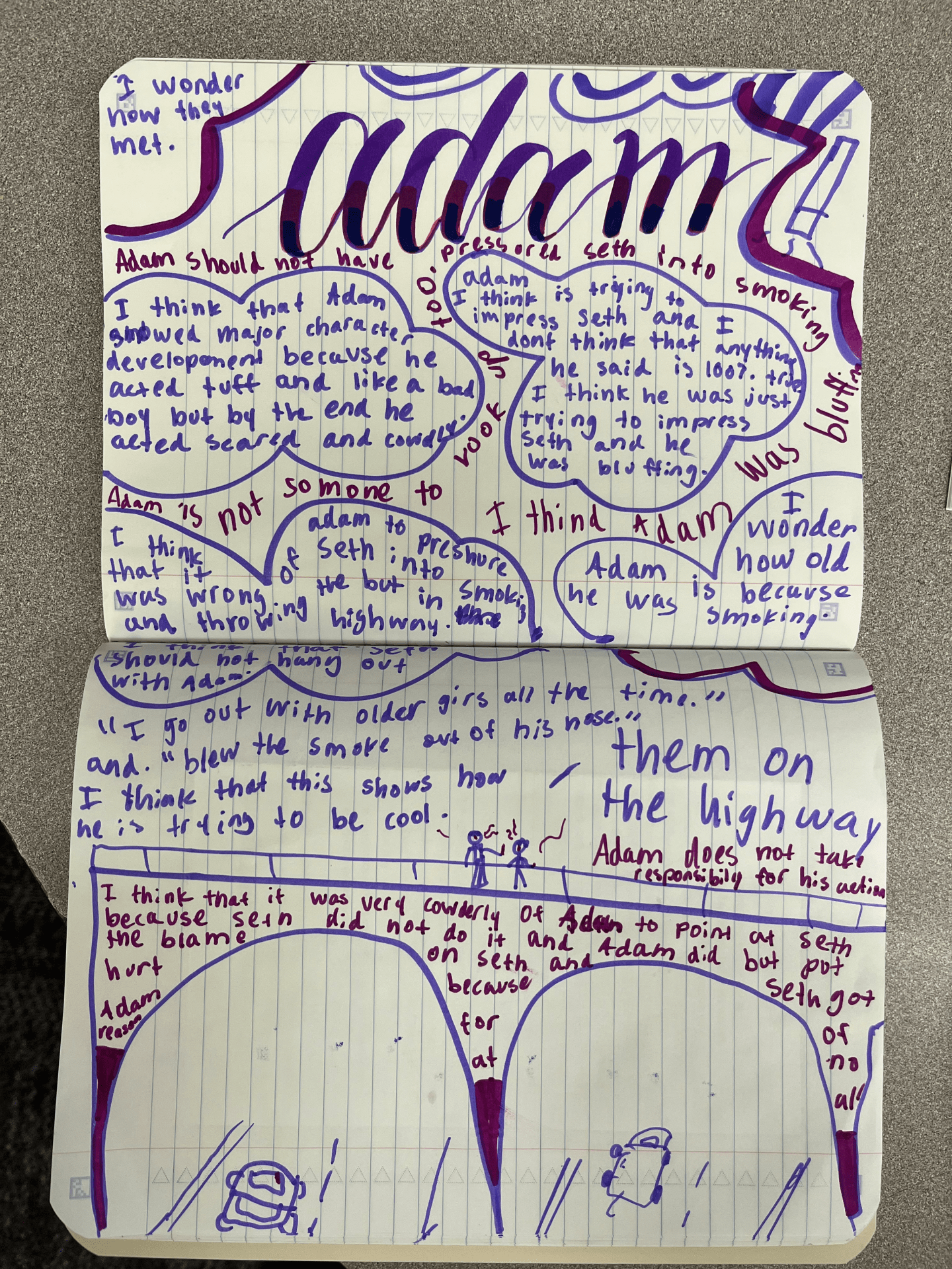 Using Two-Pagers to Fuel Analytical Writing – moving writers