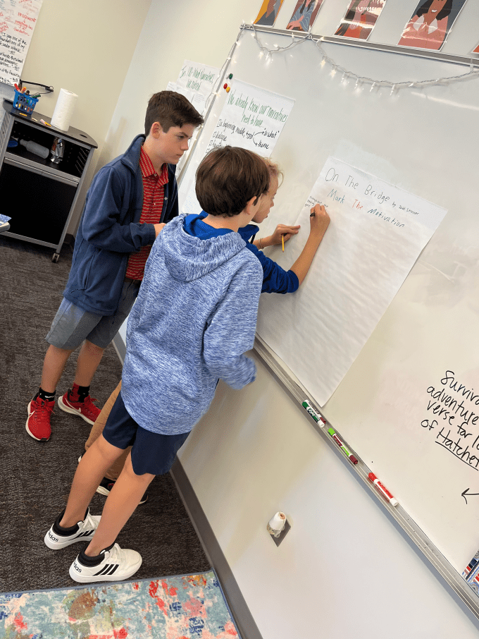 Using Two-Pagers to Fuel Analytical Writing – moving writers