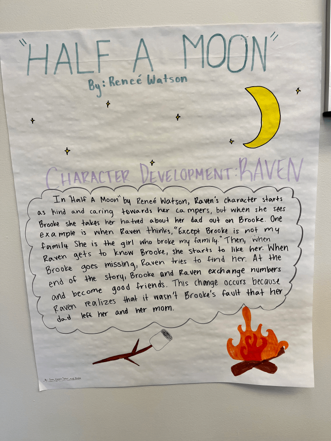 Using Two-Pagers to Fuel Analytical Writing – moving writers