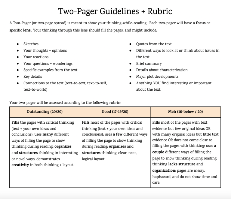 Using Two-Pagers to Fuel Analytical Writing – moving writers