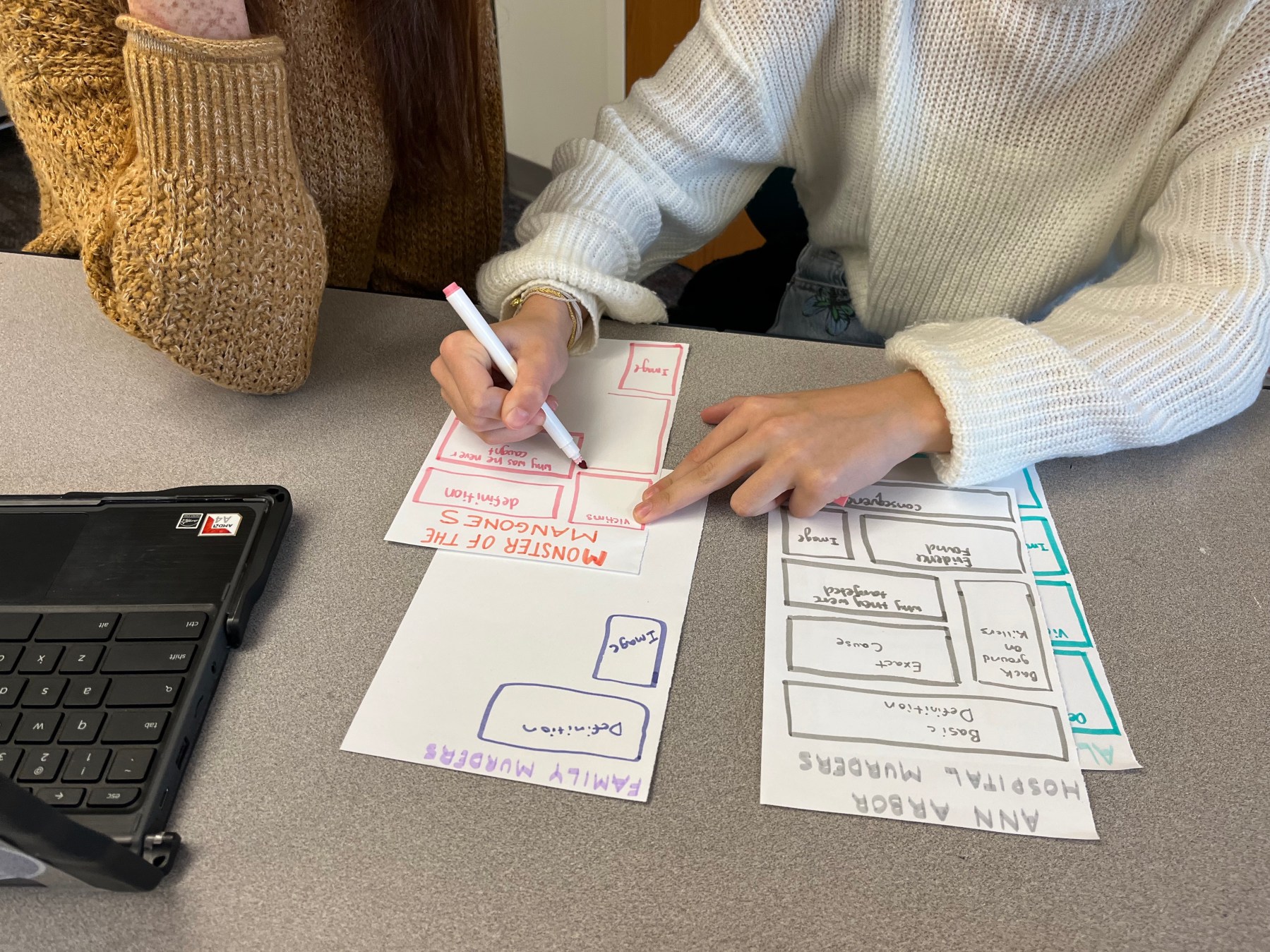 How to Have the “Fun”, Free-Choice Writing Workshop of Students’ Dreams ...