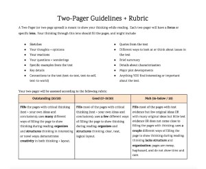 Core-Concept One-Pagers: A Fast, Meaningful Content Wrap-Up – moving ...